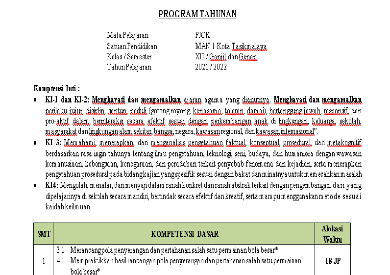 Program Tahunan dan Program Semester Mata Pelajaran Penjasorkes Jenjang ...