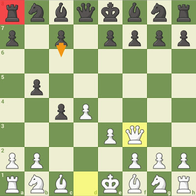10 brilliant chess opening in the world