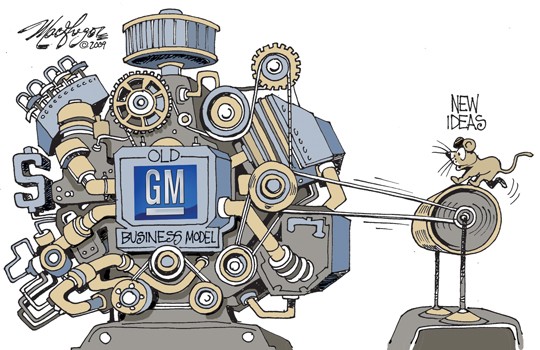 Strategic Management "General Motors": GM Old Business Model Cartoon