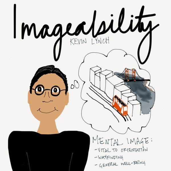 Kevin Lynch: Image of the City (1960)