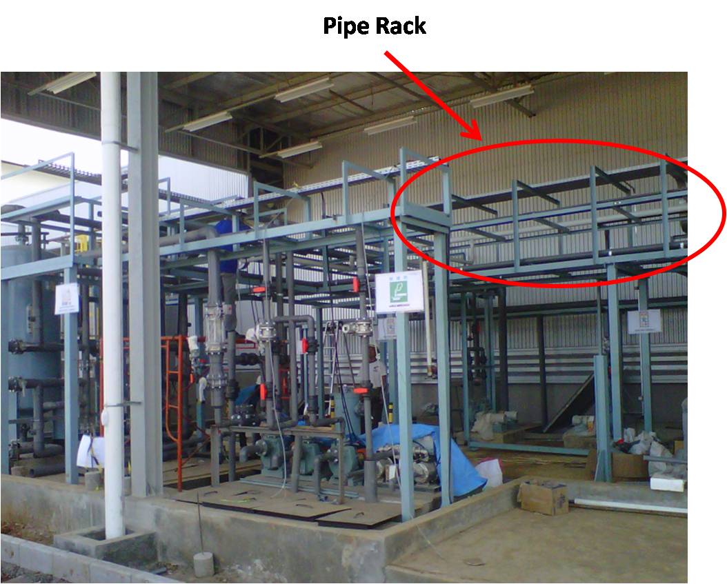 Pentingnya Pipe Rack Dalam Water Treatment System | Olah-Air.Com