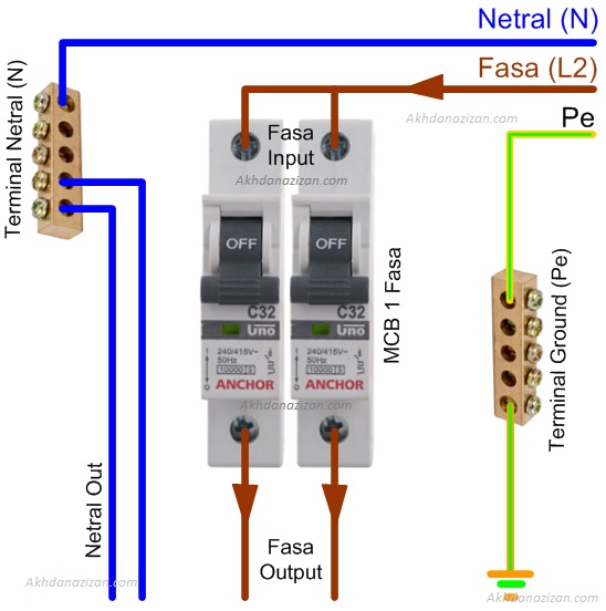 Pengertian MCB (Miniature Circuit Breaker) - Prinsip kerja, Cara ...