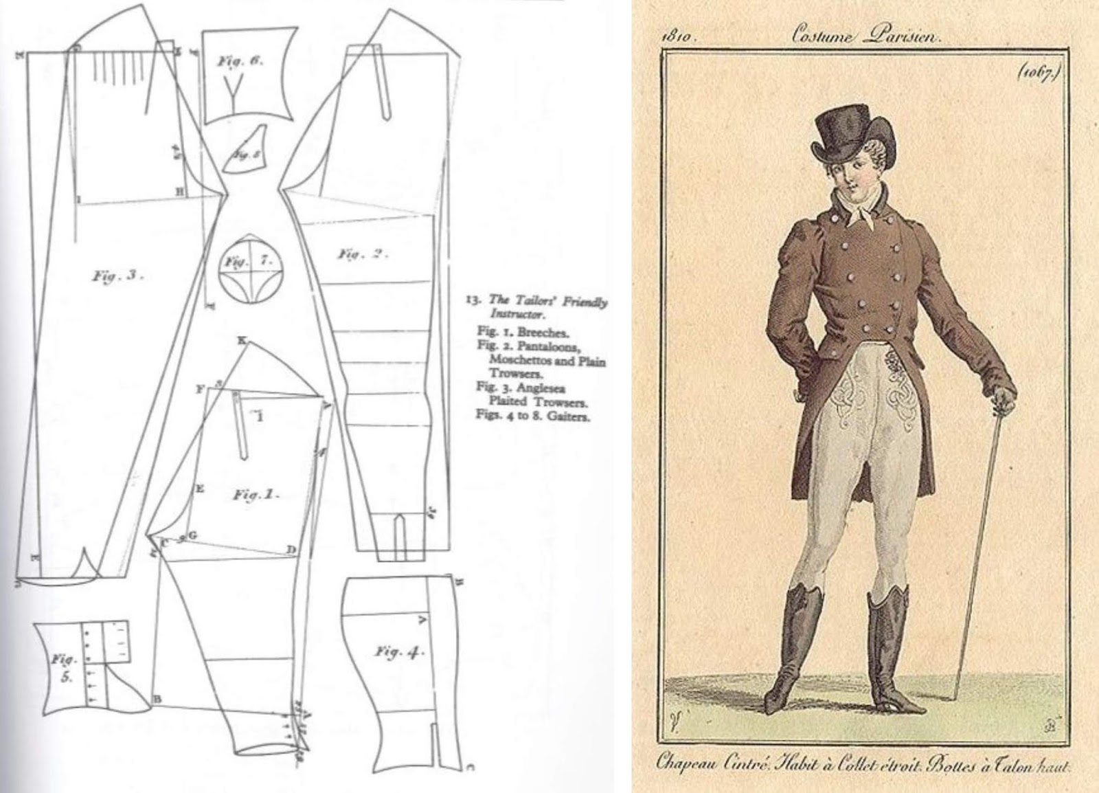 Tras los pasos de Beau Brummell