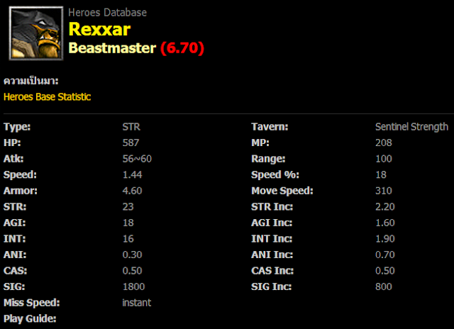 Dot@: Rexxar (Beastmaster)
