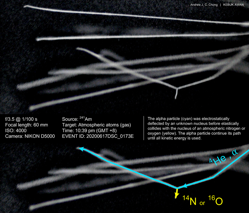 KEBUK AWAN: Notable Tracks