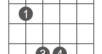 Pop Guitar Chords 流行音乐 吉他谱: A-Lin (黄丽玲) - 给我一个理由忘记