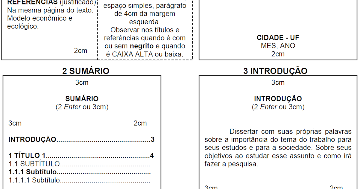 BIOLOGIA COM A PROFESSORA EDILENE: MODELO DE TC (Trabalho Científico)