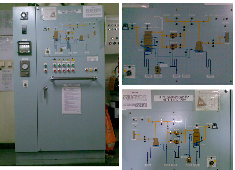 Komponen Inert Gas Genertor - Dimensi pelaut