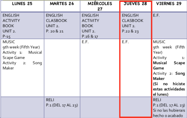 La Clase de 5ºB de Eli: May 2020