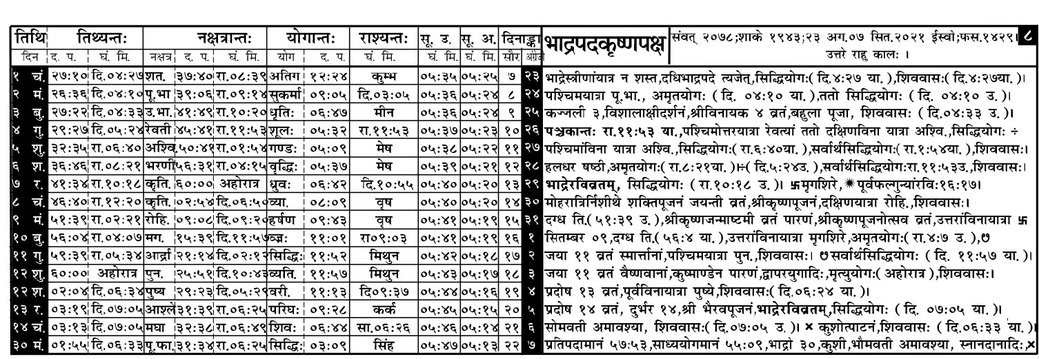 अपन गाम अपन बात: MAITHILI PANCHANG 2021-22