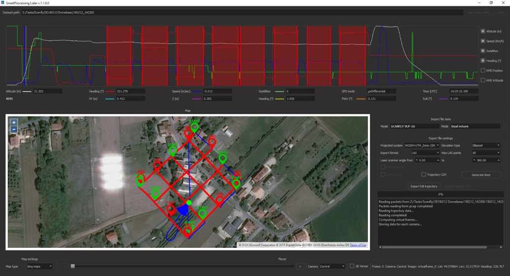3D Target rilascia SmartProcessing Lidar 1.2 | Quadricottero News