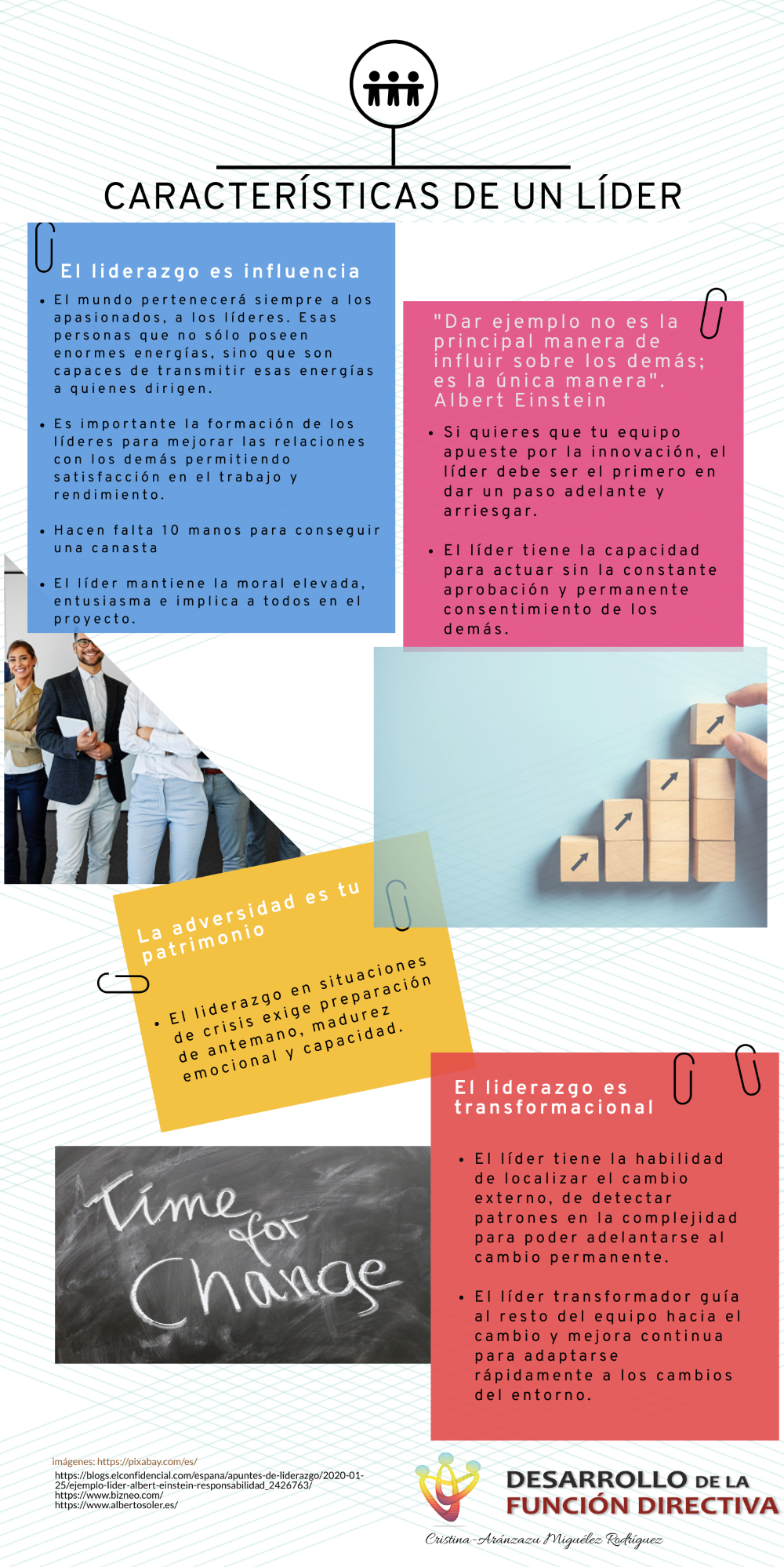 Aspectos más destacados que un líder eficaz debería tener