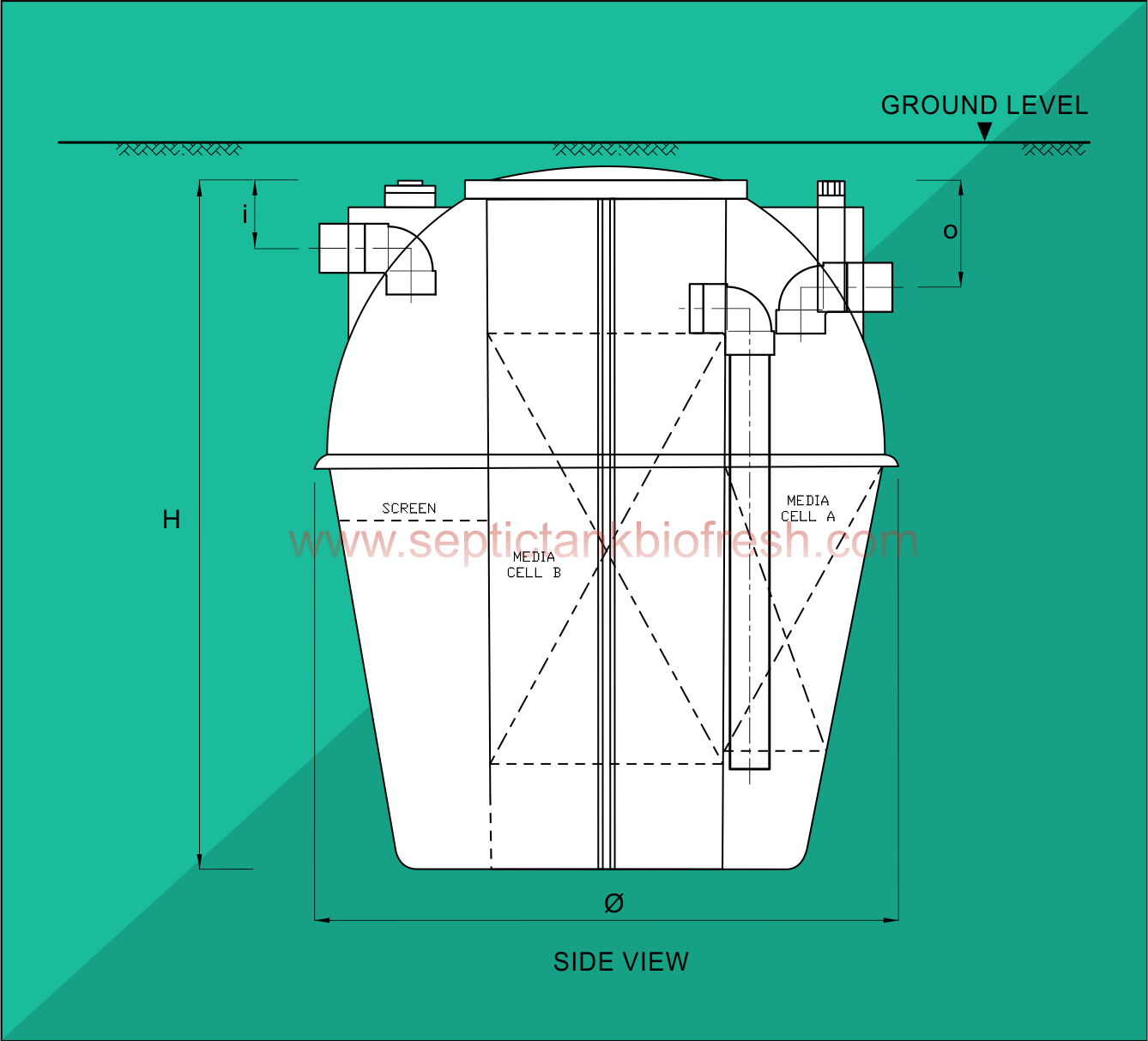 Septic Tank Biotech BT - 12 | Tangki Biofil | Septic Tank Biofresh
