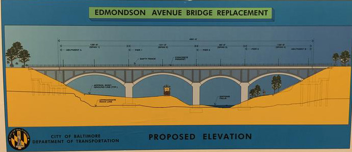 Community Architect Daily: The scariest bridge in Baltimore