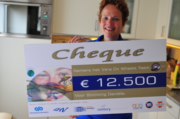 The 7 Adventures blog