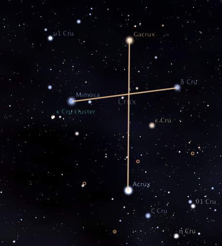 The Lima Peru LDS Temple Mission: The Southern Cross and Life in Peru