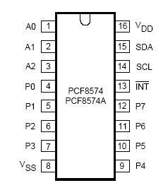 Code-N-Logic: INTERFACING OF PCF 8574 TO ATmega16 USING I2C COMMUNICATION