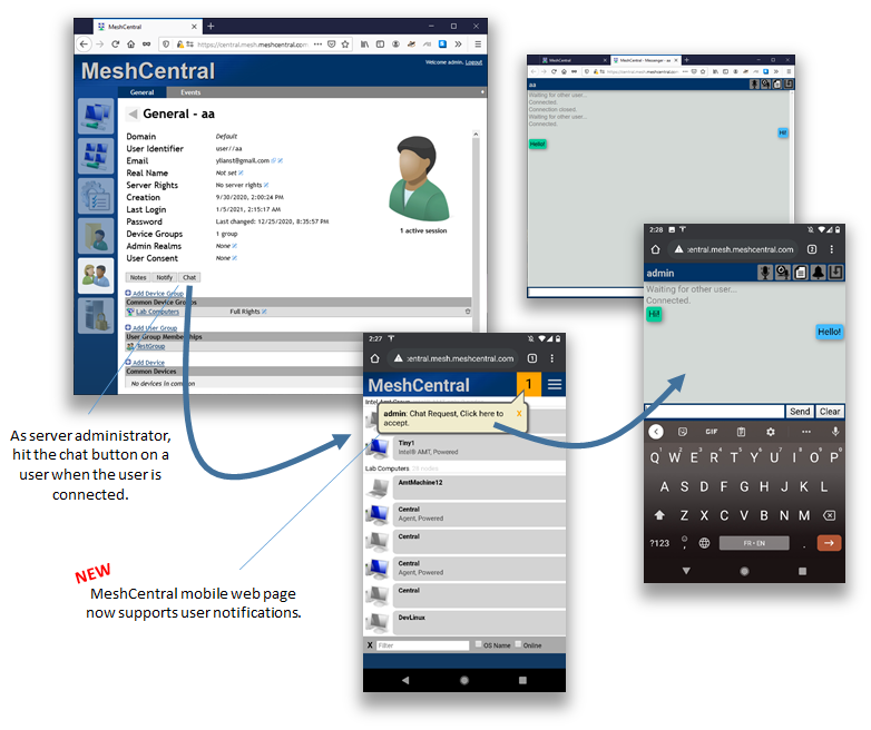 MeshCentral - Messenger, Notifications, Shortcuts, Graphs