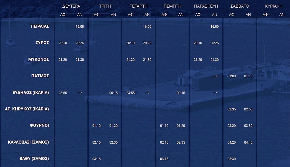 New Port Karlovassi: Δρομολογια για τον Νομο Σαμου απο 12 Σεπτεμβριου ...