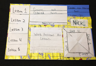 Working 4 the Classroom: Open House Pizzazz (Project 1...BUT With Some ...