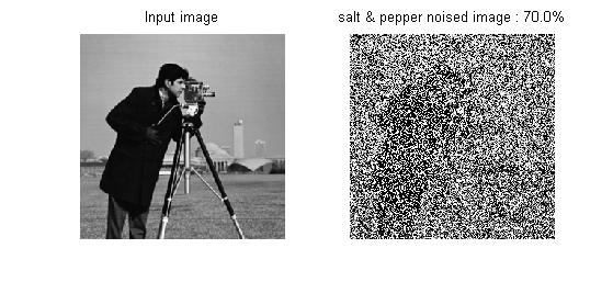 Adaptive Median Filter For Image Corrupted By Salt And Pepper Noise