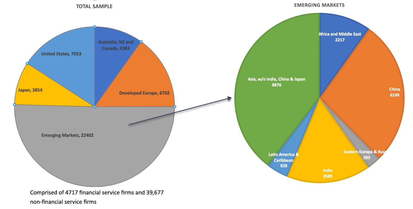 Data Update 1 for 2020: Setting the table - Aswath Damodaran | I3investor