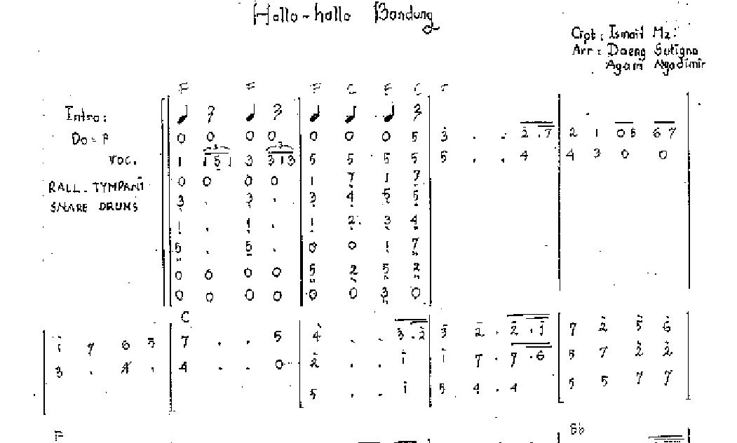 Not Angklung HALO HALO BANDUNG - Daeng & Agam | Artikel Angklung