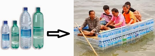 Gerakan Balongan Mandiri: Cara Membuat Perahu Botol Plastik Untuk ...