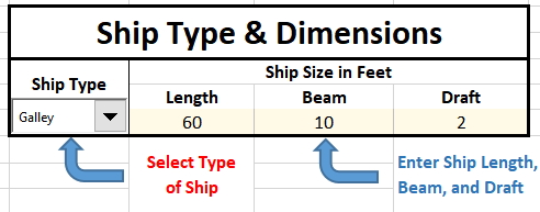 About Bruce Heard and New Stories: Ship Speeds Revisited
