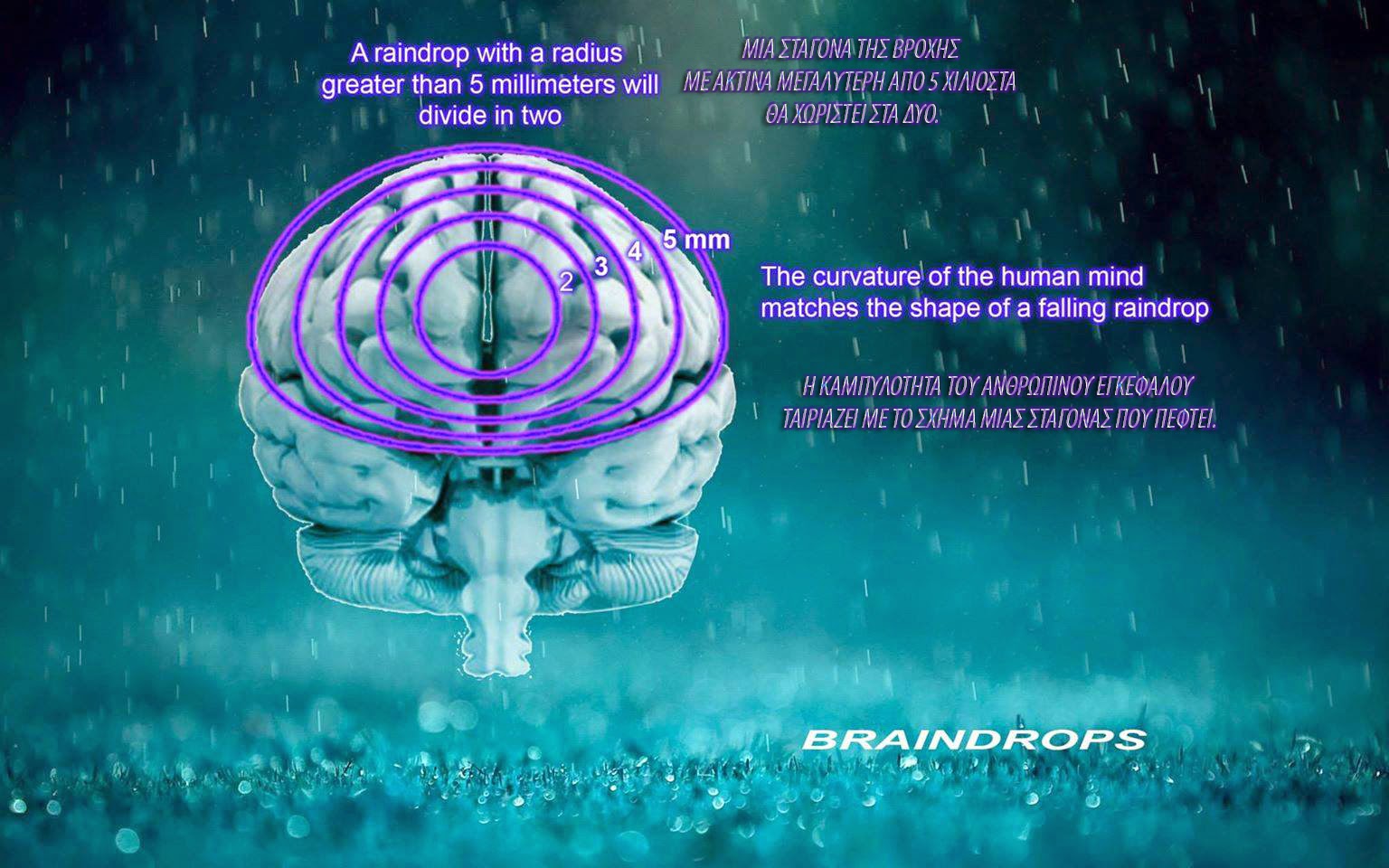 PATANJALIGREEK: BRAINDROPS