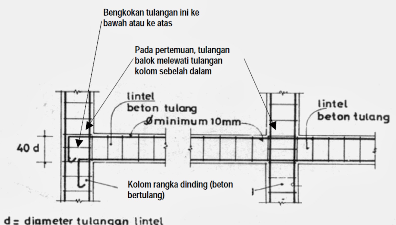 ainlahay.blogspot.com: Desember 2013