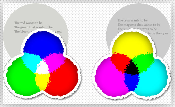 RGB, CMYK and Other Related Things