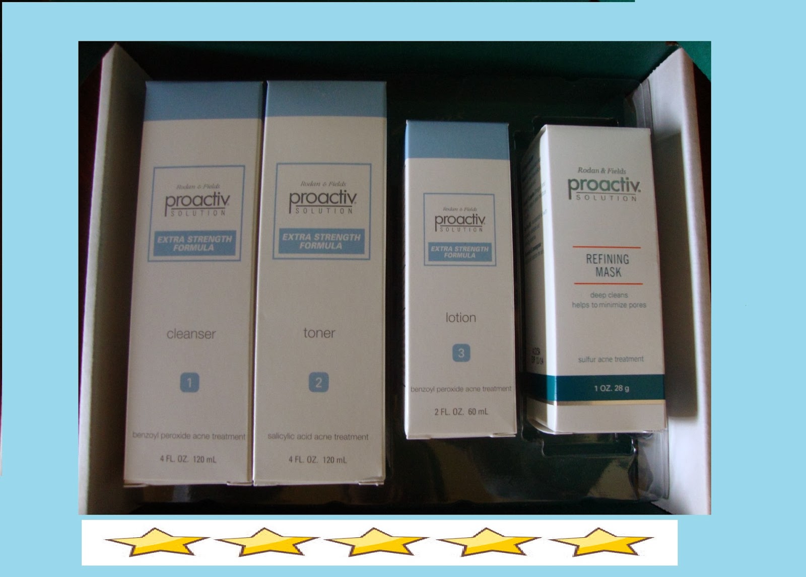 Proactive Plus Extra Strength Kit for Acne | Proactive Plus