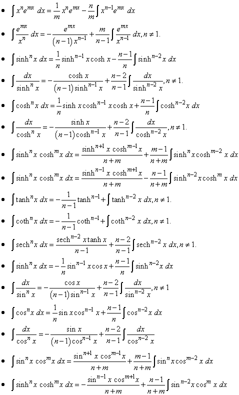 Integral Calculus - Reduction Formulas - Alfi Blog