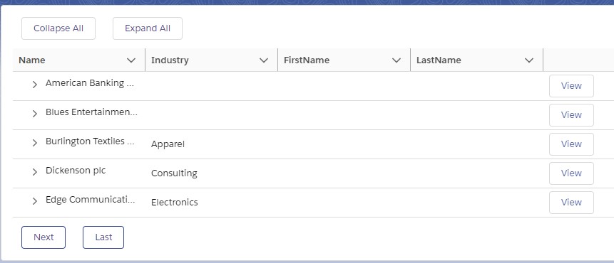 Pagination With Lightning Tree Grid Using Lwc In Salesforce Infallibletechie