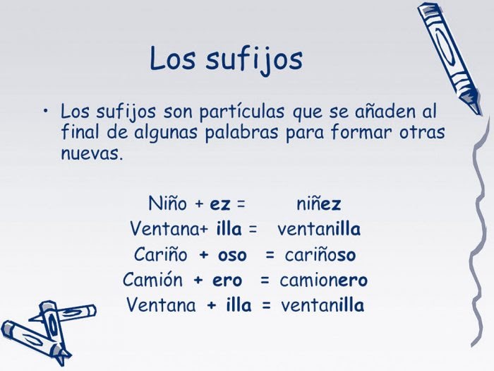 APRENDIENDO JUNTOS: VOCABULARIO: LOS SUFIJOS
