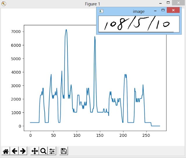 Prochain Science: OpenCV(Python) Vertical and Horizontal Binary ...