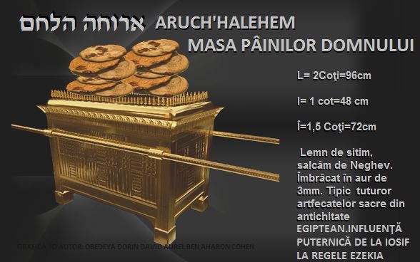 Lumea Bibliei [ Revistă de arheologie Biblică ]: Tabernacolul ...