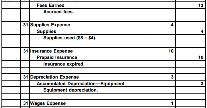 Accounting Q and A: Appendix EX 4-27 Adjusting entries from an end-of ...