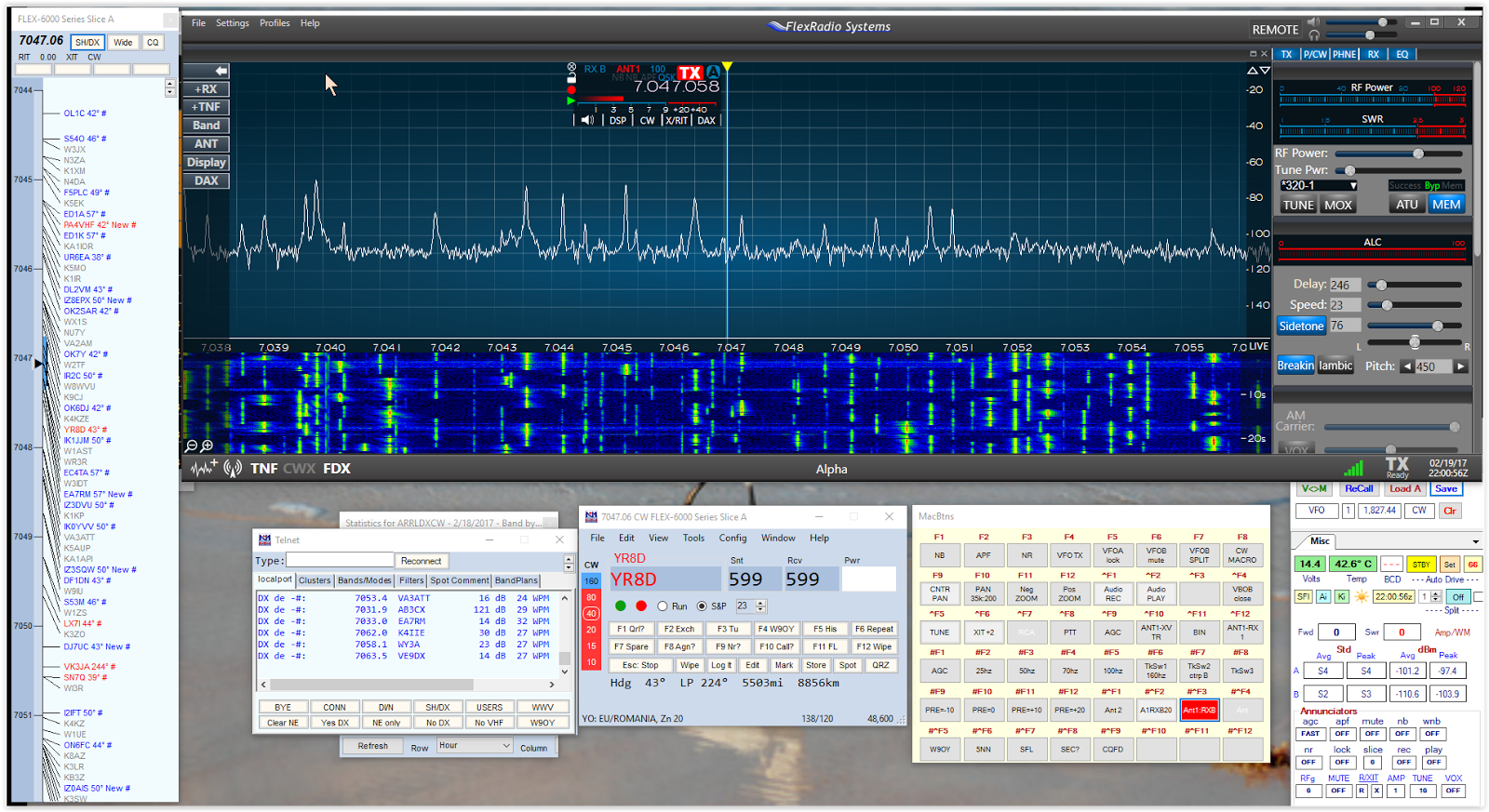 Software Defined Ham Radio: ARRL DX CW