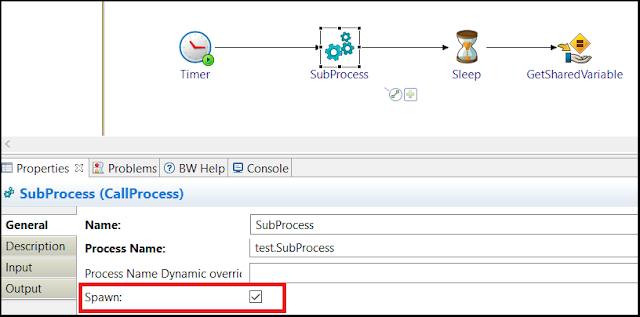 Tibco Interview Questions Spawn Process tibco-interview-questions-spawn-process