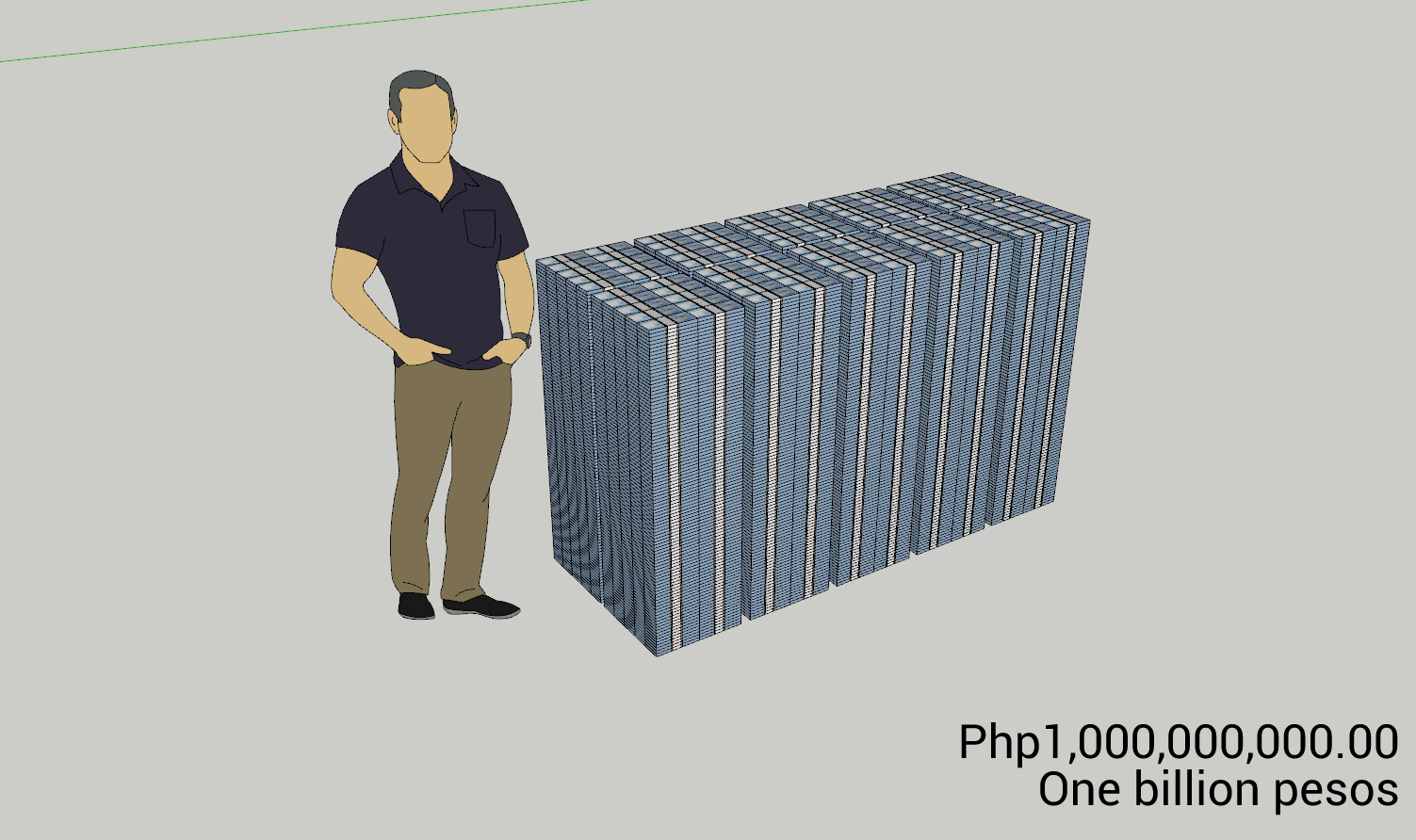 How Big Is Php1 000 000 One Million Philippine Pesos Check Other