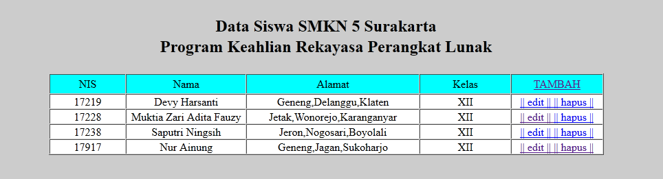 Cara Membuat Form Login dan Perintah Insert, Update, Delete Dengan PHP ...
