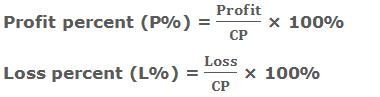 10 Math Problems: Profit and Loss