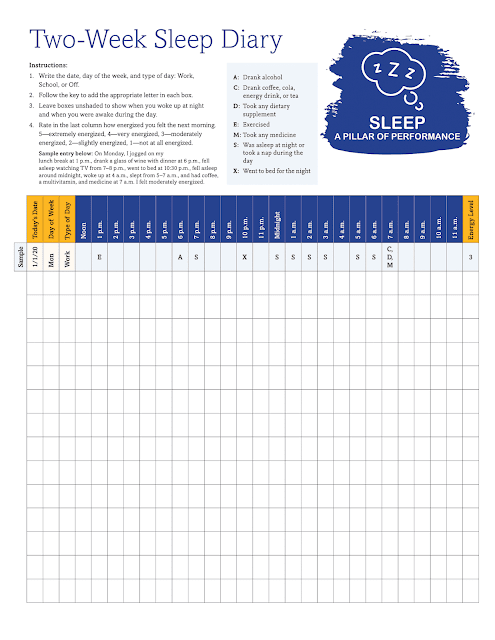 How to use a sleep diary - Human Performance Optimized