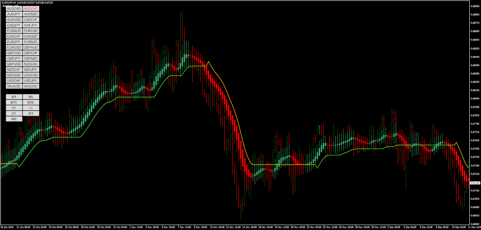 Step MA 7.2 HA amp alerts