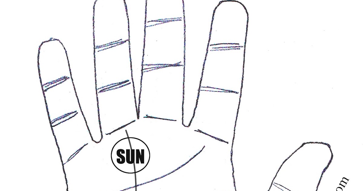 All Diseases Related To Mount Of Sun On Hand | Palmistry ~ INDIAN PALM ...