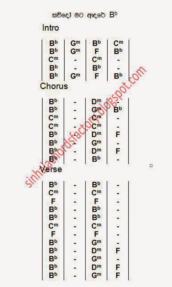 August 2014 - Sinhala Song Chords | Chords Factory | Song Lyrics ...