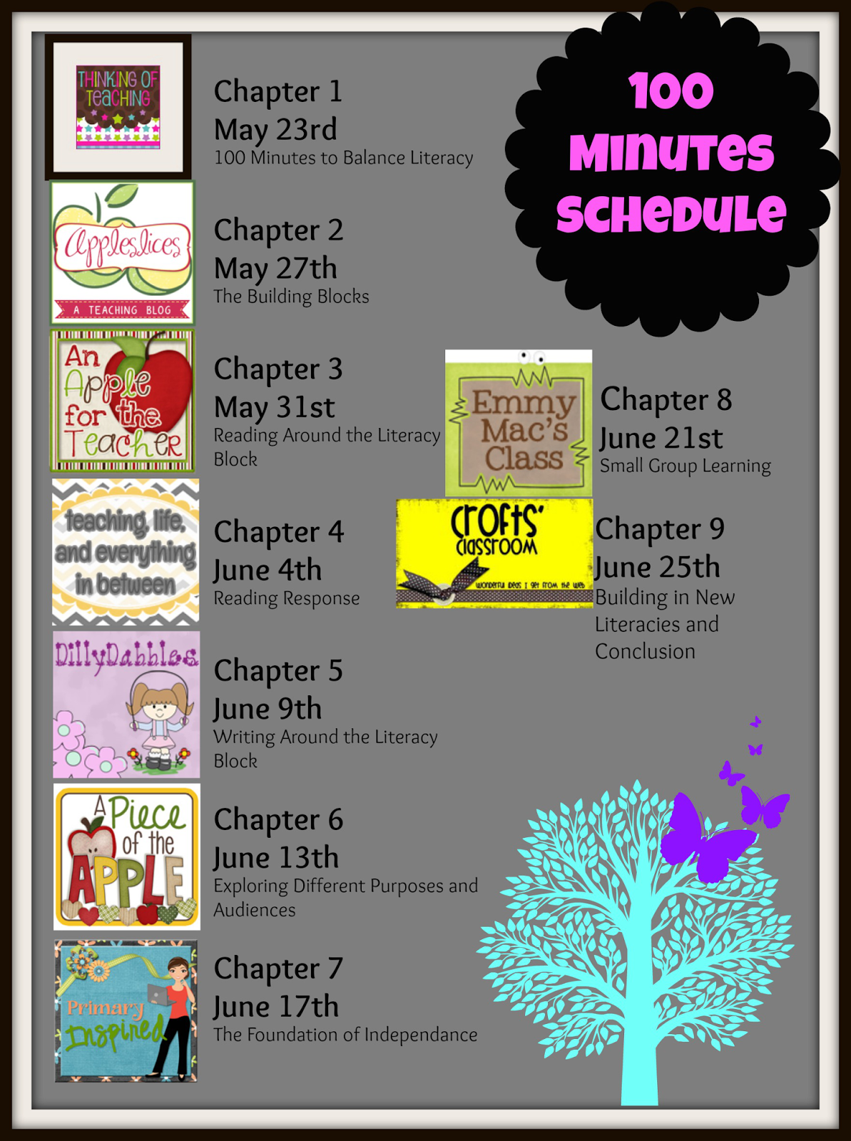 Thinking of Teaching: How do I participate in an online book study?