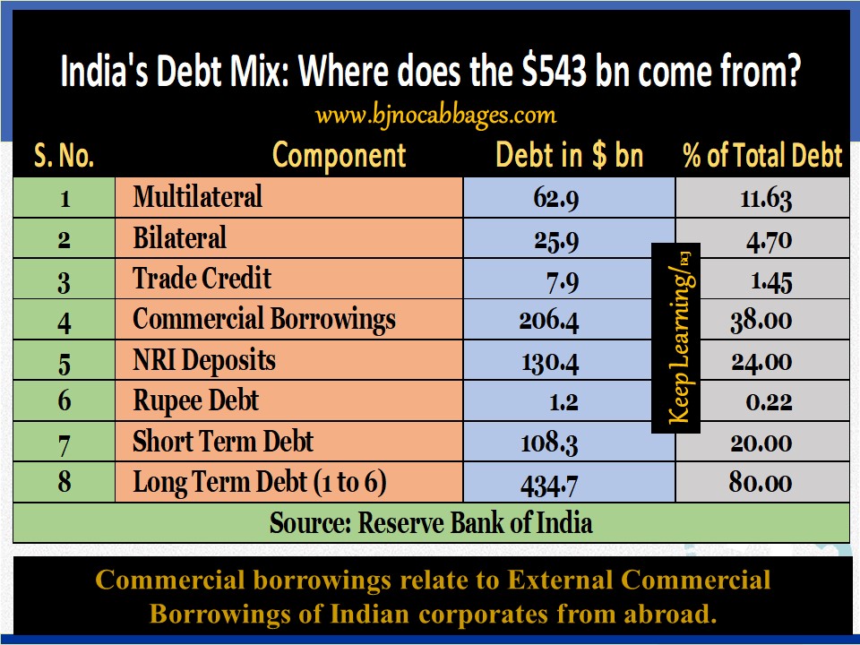 BJ's nocabbages: November 2019